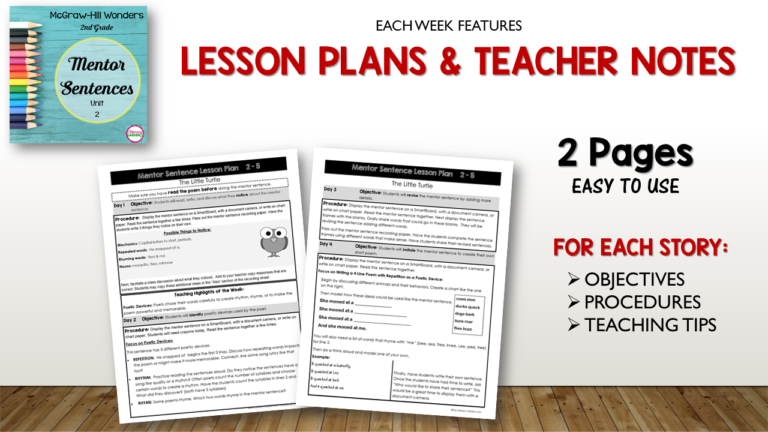 Mentor Sentences - Teach It So They Remember It! - The Literacy Garden