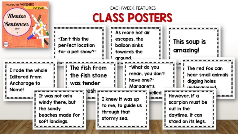 Mentor Sentences - Teach It So They Remember It! - The Literacy Garden